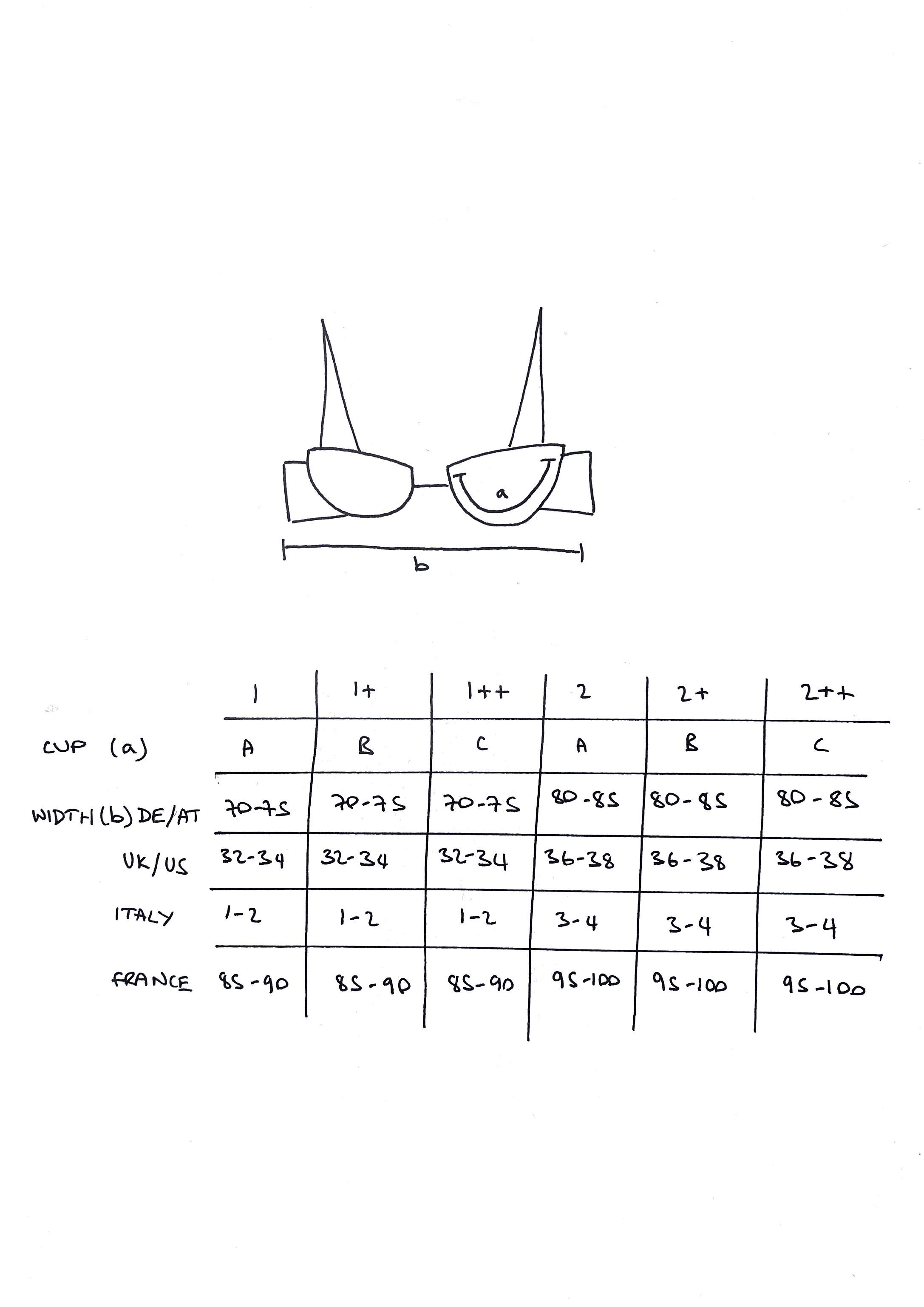 CONSTANZIA Balconette Bikini Top in Corazon – ESSENTIALS FOR ZULA